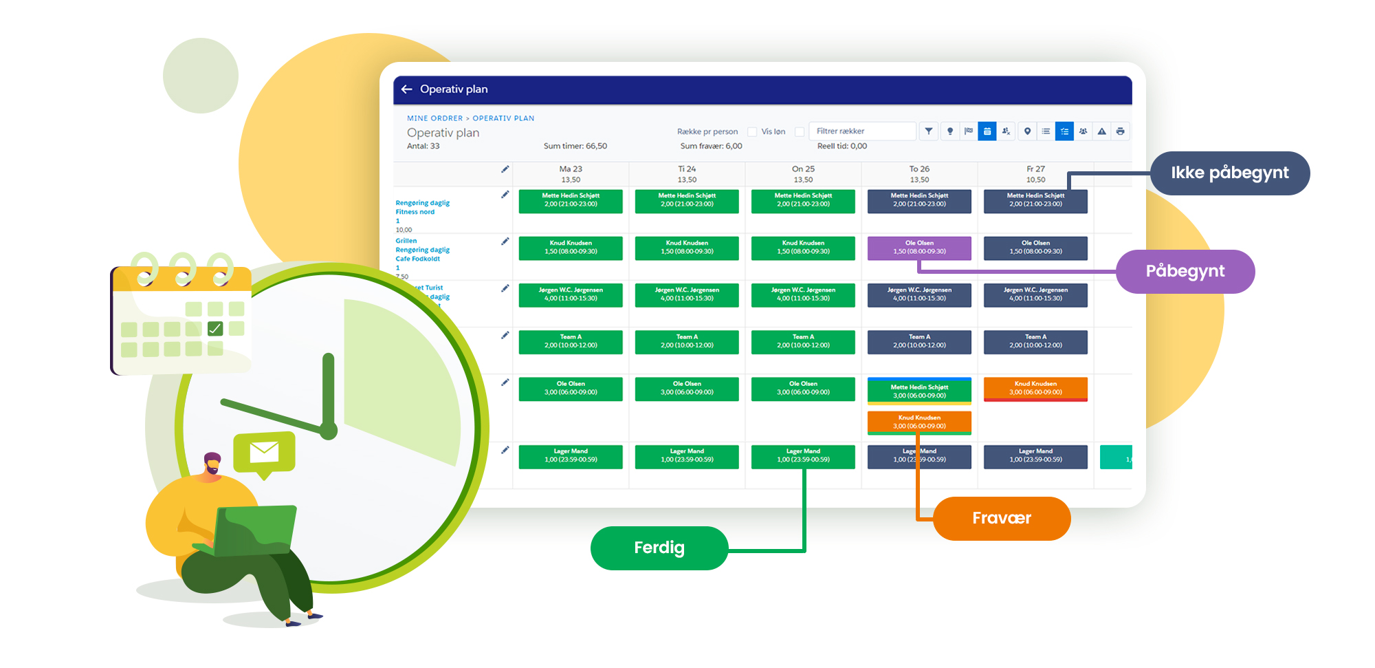 Renhold | M_SOLUTION